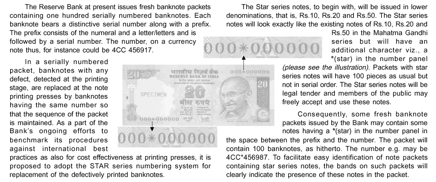 Publications - Reserve Bank of India