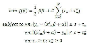 Reserve Bank of India - Publications
